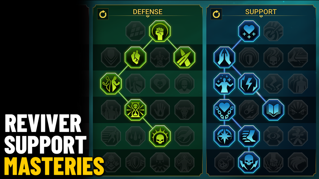 How to Build a Champion | raidhq.gg