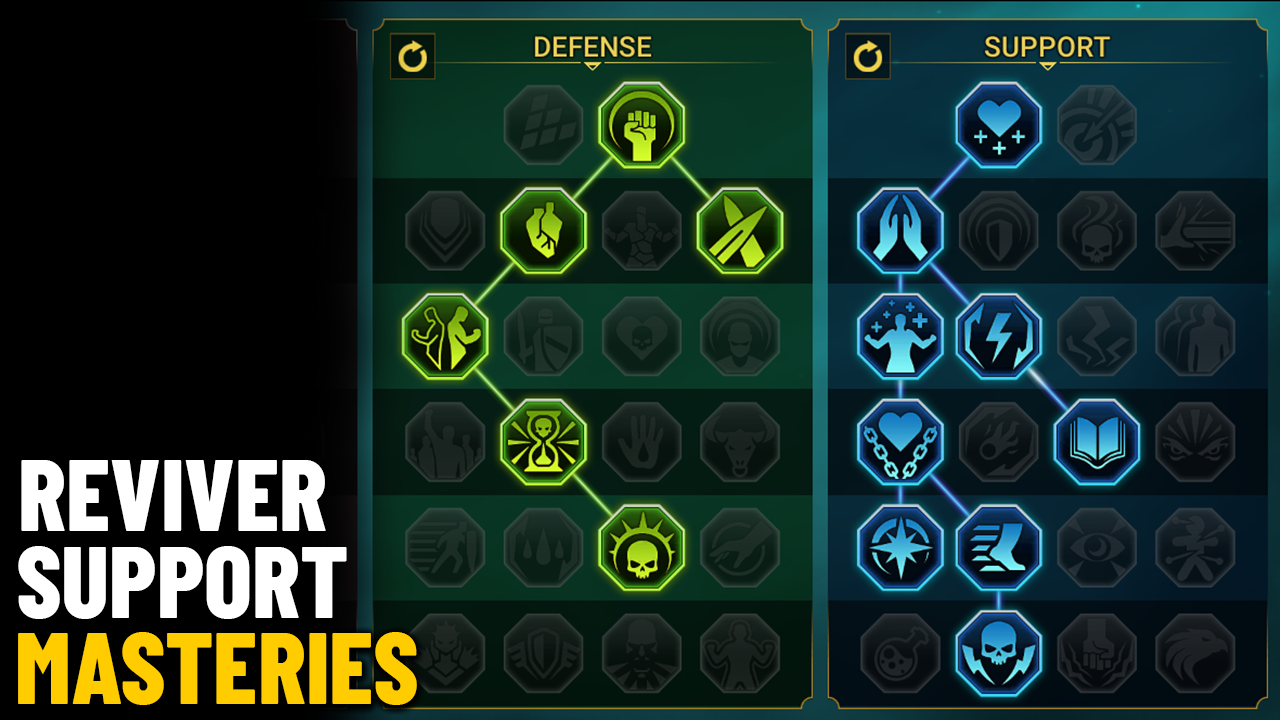 How to Build a Champion | raidhq.gg