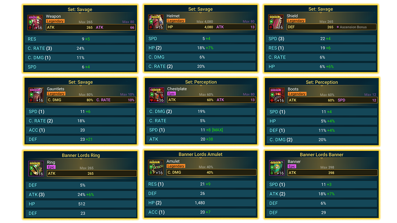 How to Build a Champion | raidhq.gg