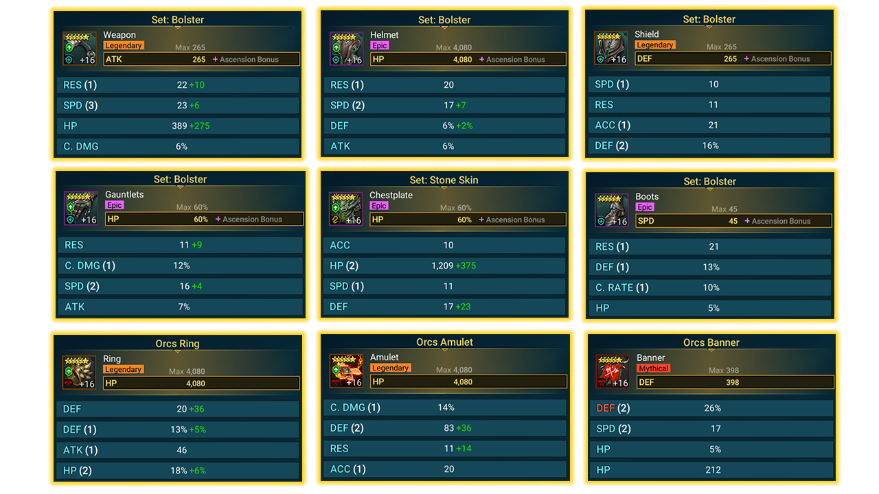 How to Build a Champion | raidhq.gg