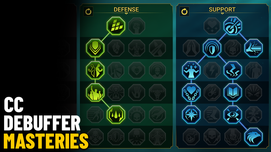 How to Build a Champion | raidhq.gg