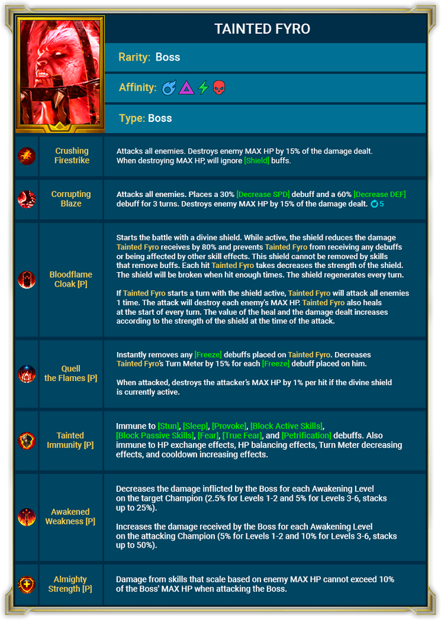 Hard Mode Dungeon Bosses | Tainted Fyro (Fire Knight's Castle) | raidhq.gg