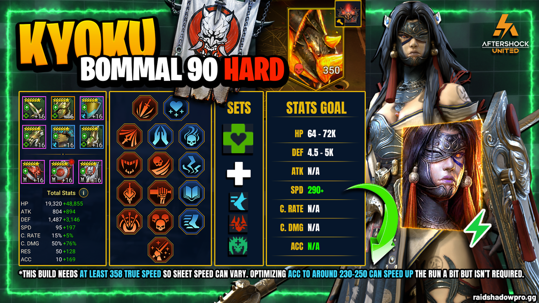 Kyoku SOLO Bommal Hard 90 Build Guide | raidhq.gg